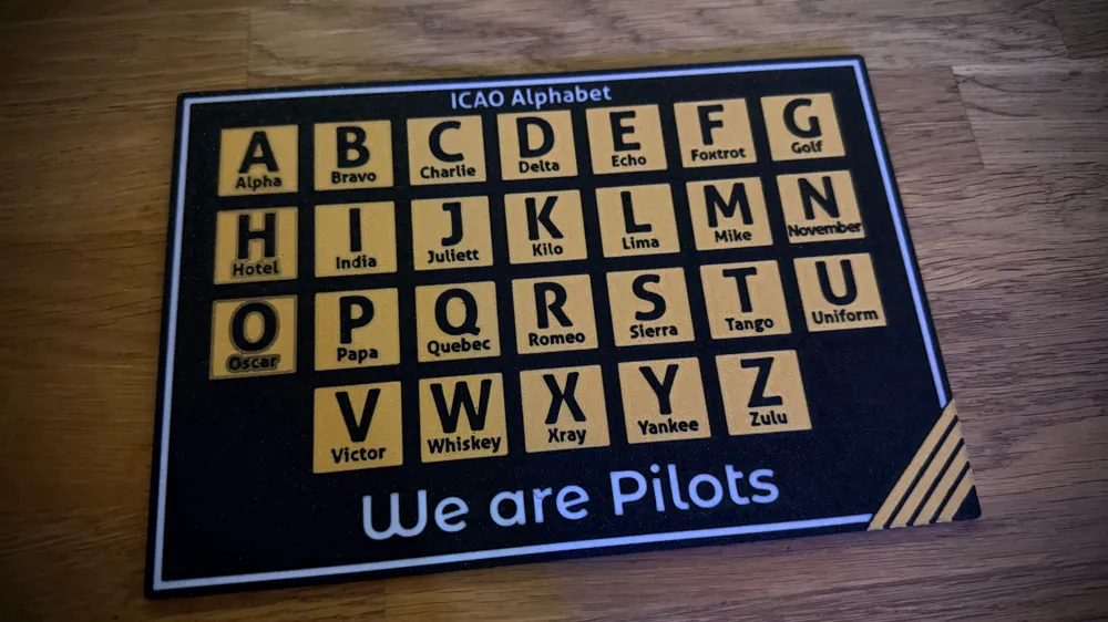 3D-Printed ICAO Phonetic Alphabet Plaque by CutMaster - MakerWorld
