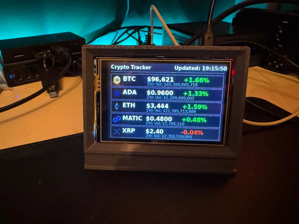 Raspberry Pi Picture/Dashboard Frame by Faust_ - MakerWorld