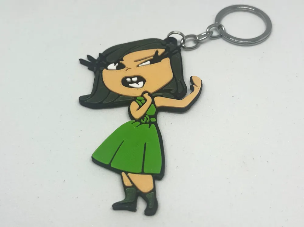 Inside Out - Disgust | Keychain by OkToPusMakerWorld: Download Free 3D ...