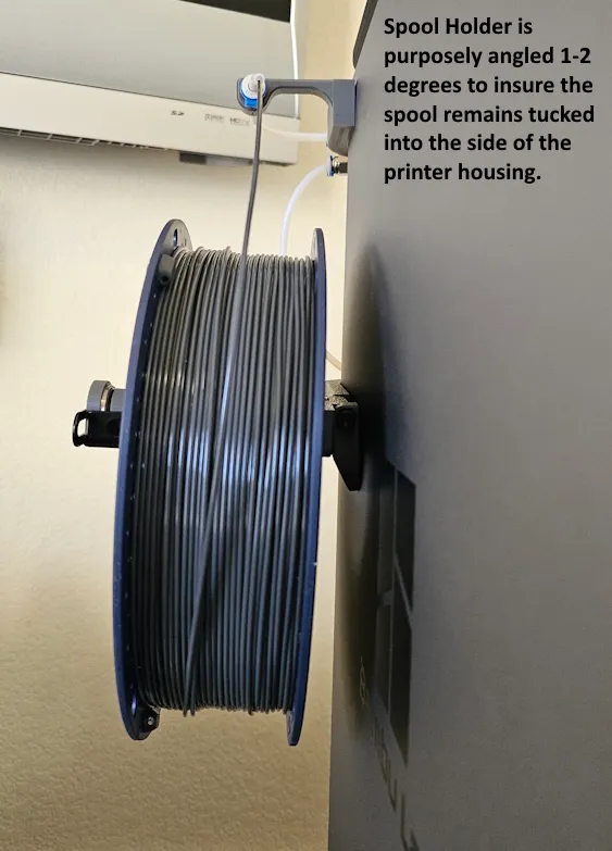 Hinged Side Mount Spool Holder - Free 3D Print Model - MakerWorld