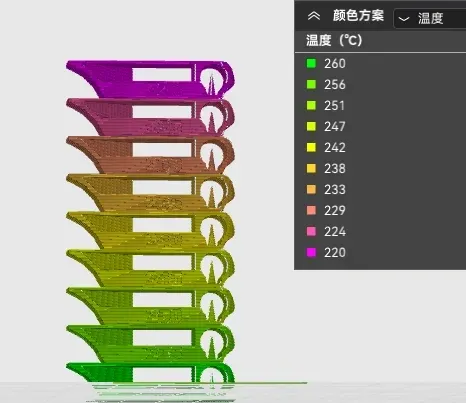 PETG Temperature Test Tower 220°-260° by user_3412395519 - MakerWorld