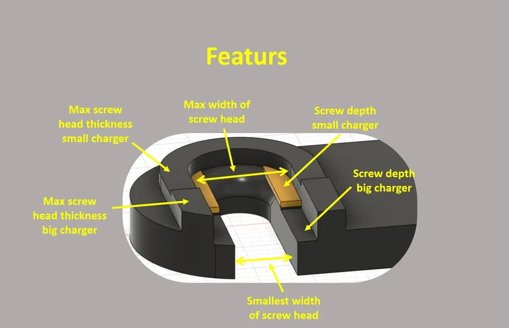 Charger template Dewalt by user_561688006 - MakerWorld
