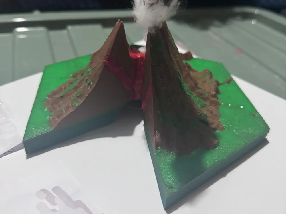volcano cross section diagram by stephsmith95 - MakerWorld