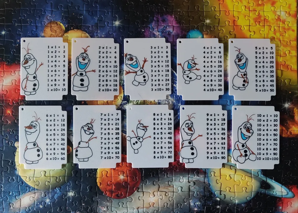 Multiplication Cards – Olaf (Frozen Theme) - Free 3D Print Model ...