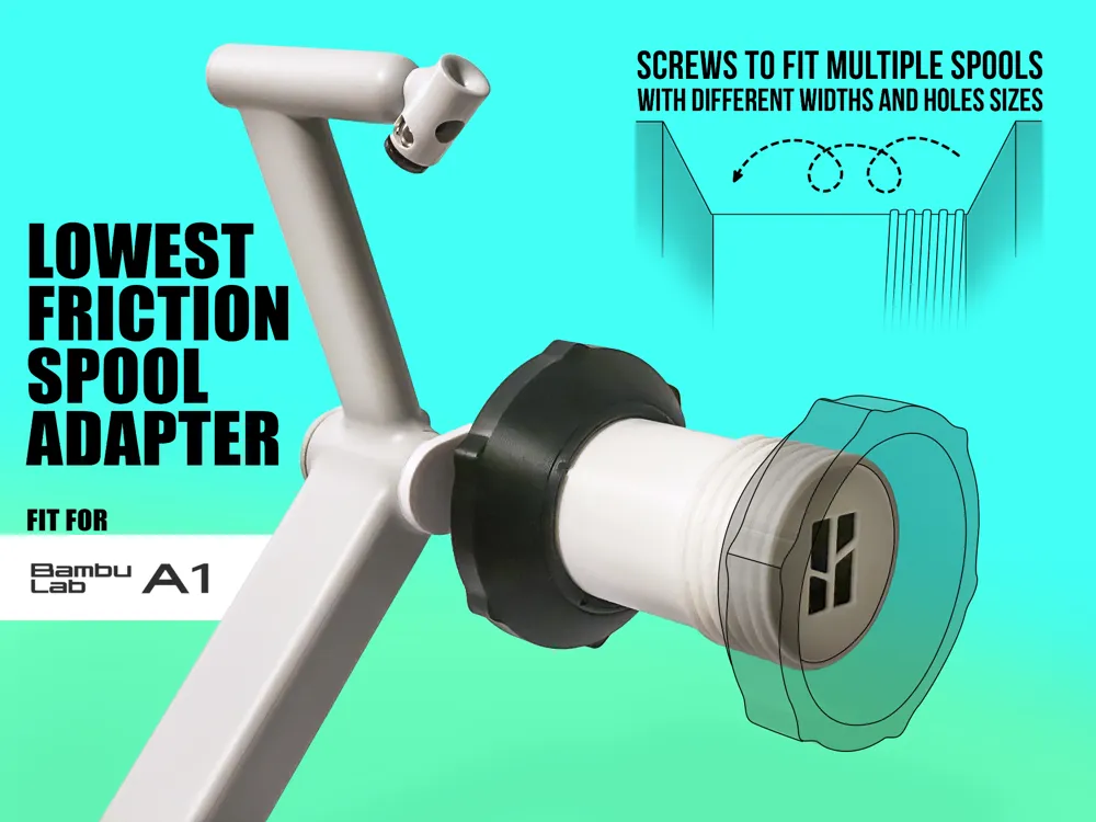 A1 adapter for "Lowest Friction Spool Adapter" by GENERA 3D MODEL ART ...