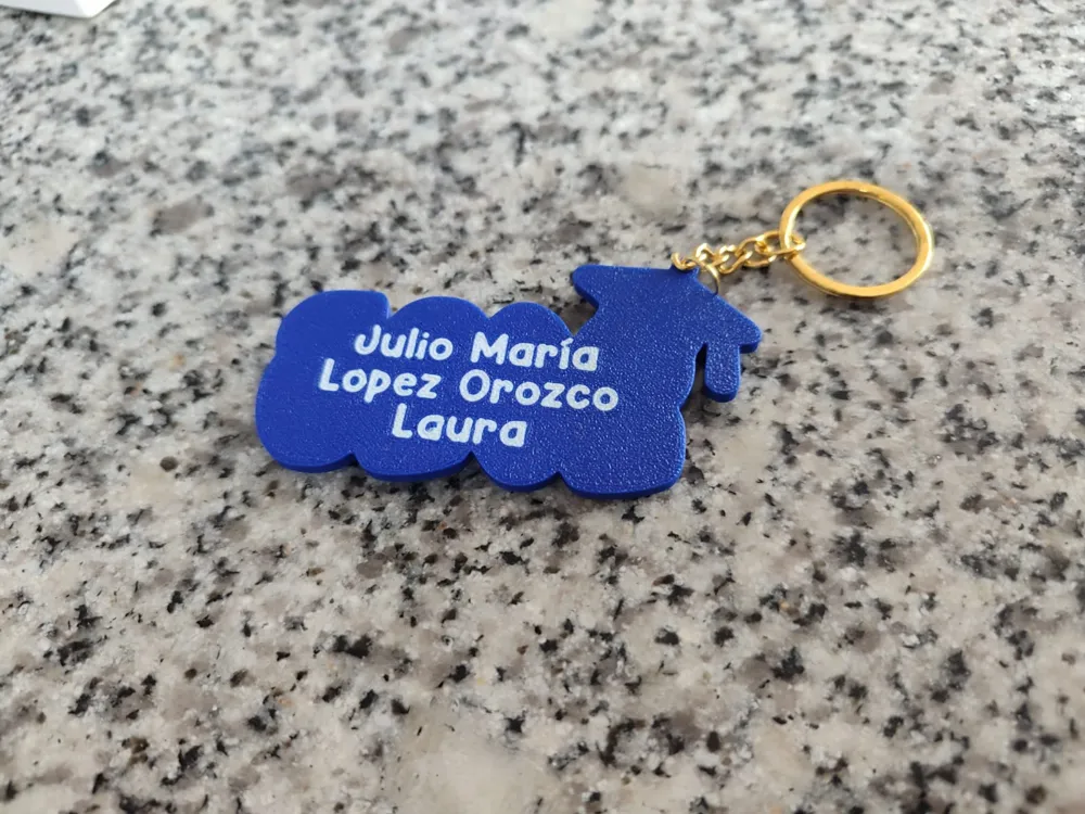 Graduation keychain class of 2025 Remixed by Fcogutierrez MakerWorld ...