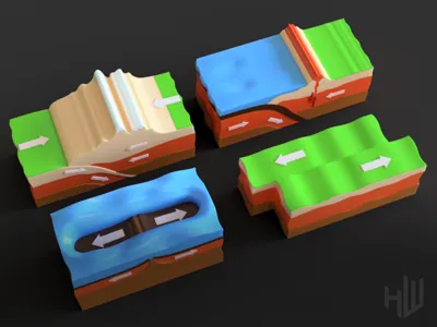 Tectonic Plate Boundary Models by WhiteStudio MakerWorld: Download Free ...