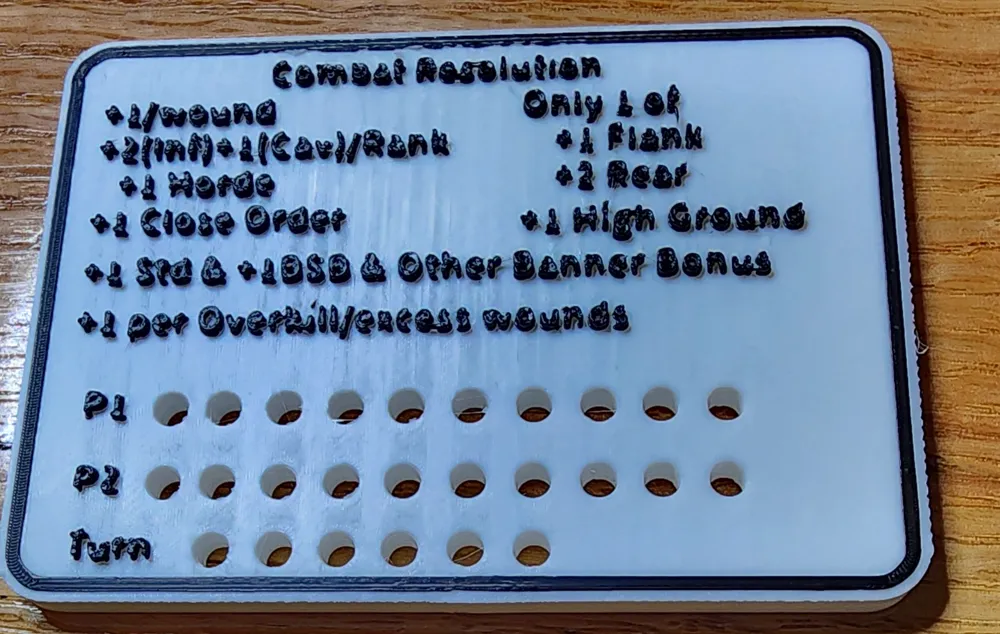 WH TOW Combat Calculator by donald - MakerWorld