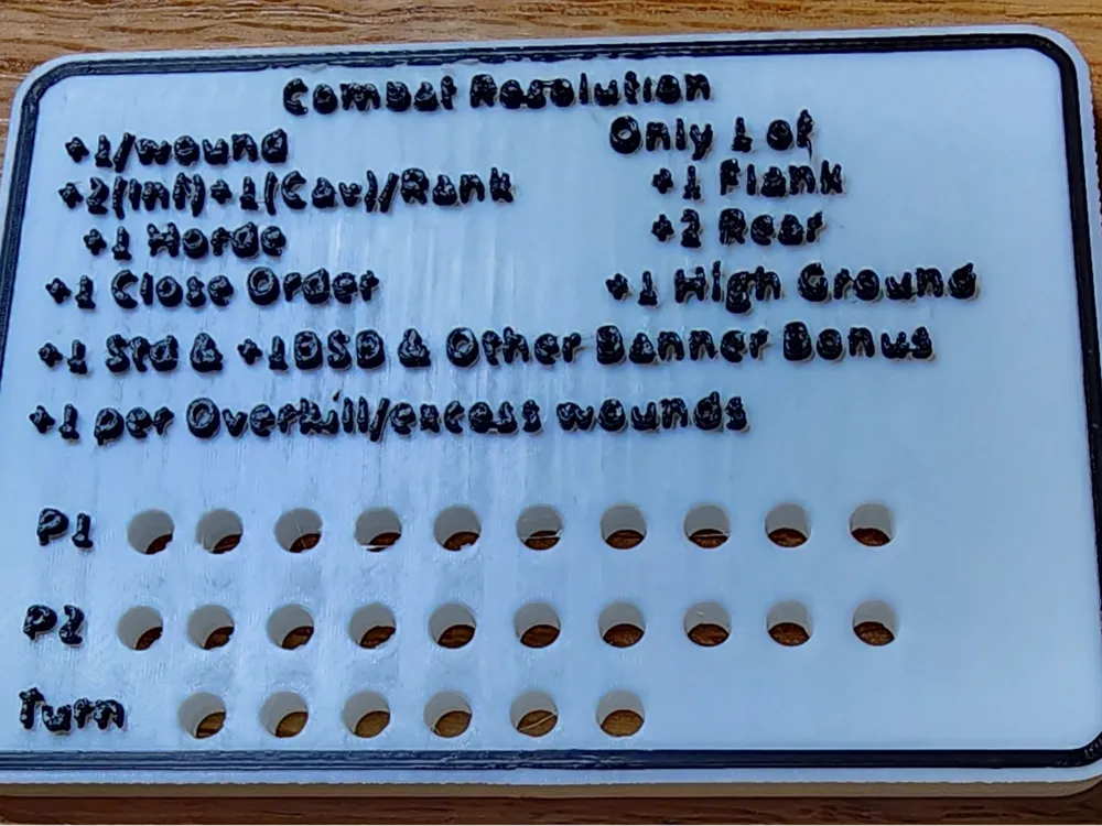 WH TOW Combat Calculator by donald - MakerWorld