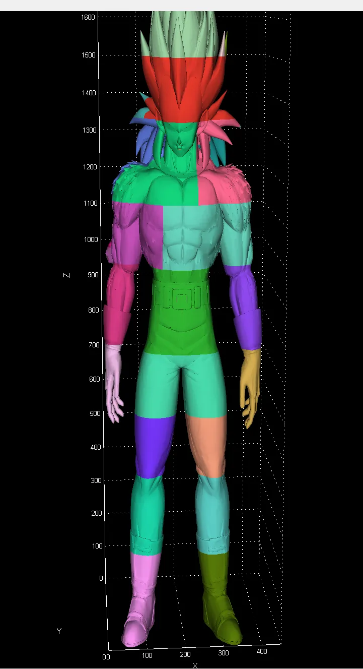 Life-Size Vegito 3D Model by Ryan @ TheMajinLab MakerWorld: Download ...