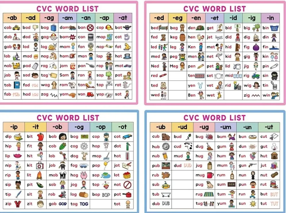 CVC Word Spinner by Wadye MakerWorld: Download Free 3D Models