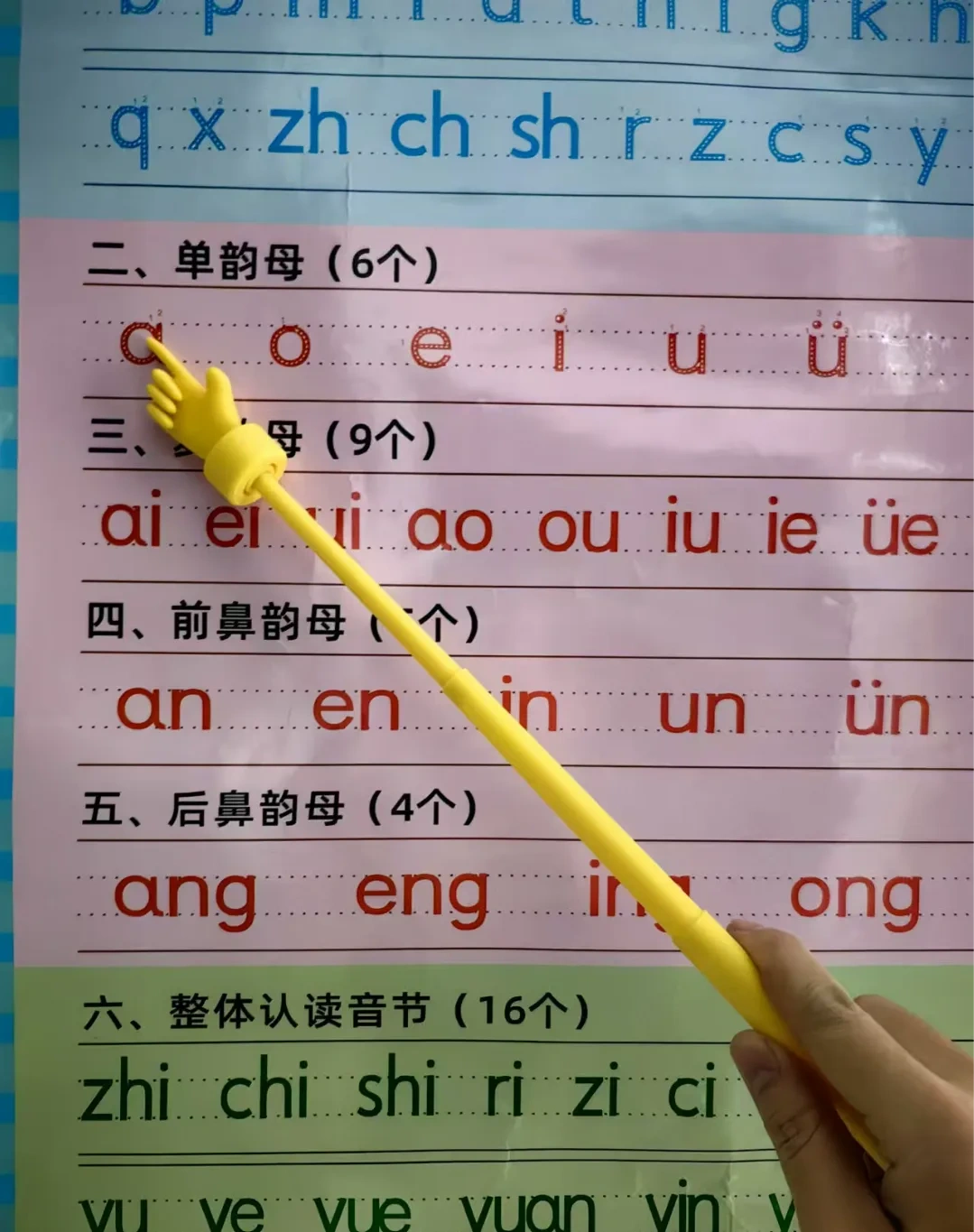 Retractable Pointer Wand for Early Childhood Reading by Challen ...