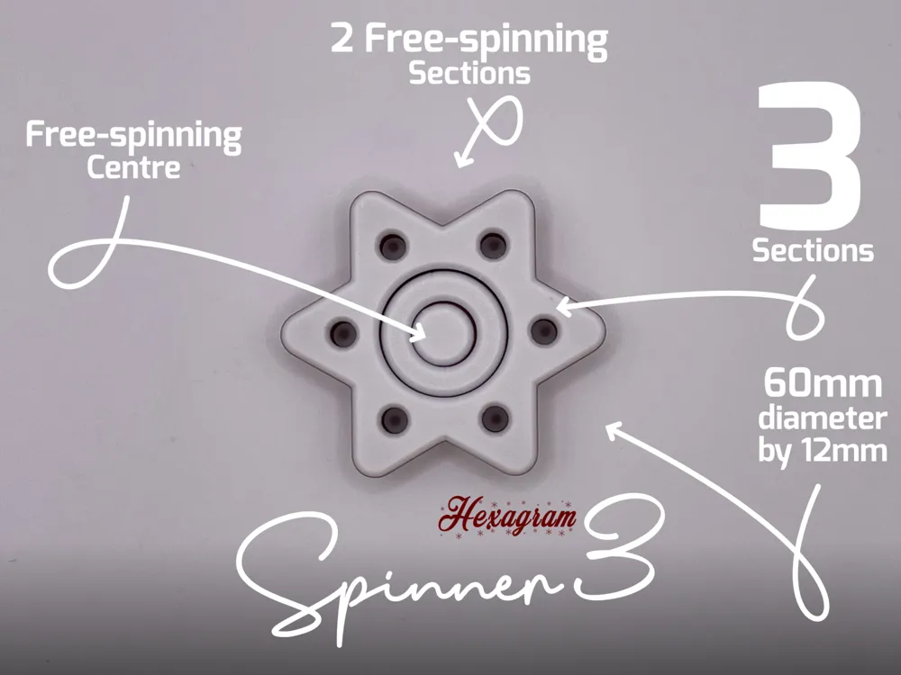 Spinner3 Hexagram Star Fidget Spinner & Ornament by MalcTheOracle ...
