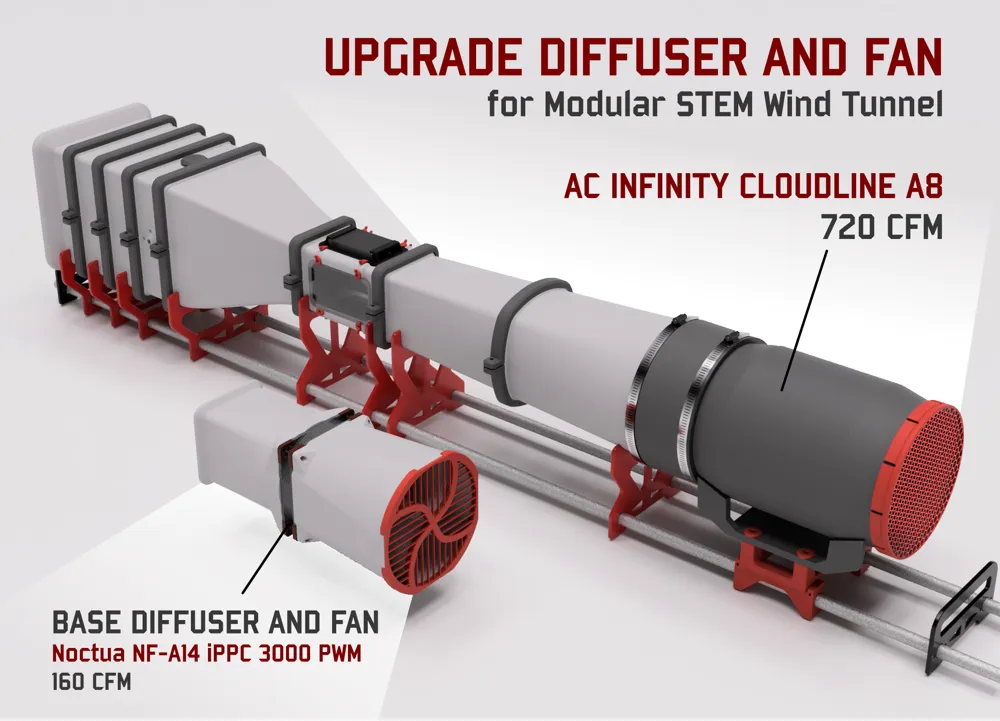 Diffuser and Fan Upgrade Kit: for STEM Wind Tunnel by Jerrod H ...