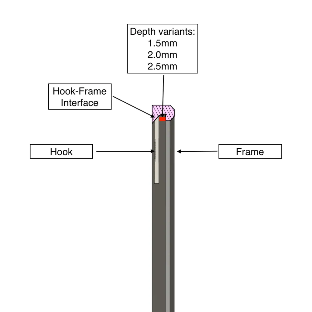 Frame for HueForge with Mounting & Alignment Jig by factory13 - MakerWorld