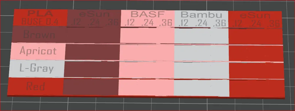 AMS Color Overlay Swatch by Yalcars - MakerWorld