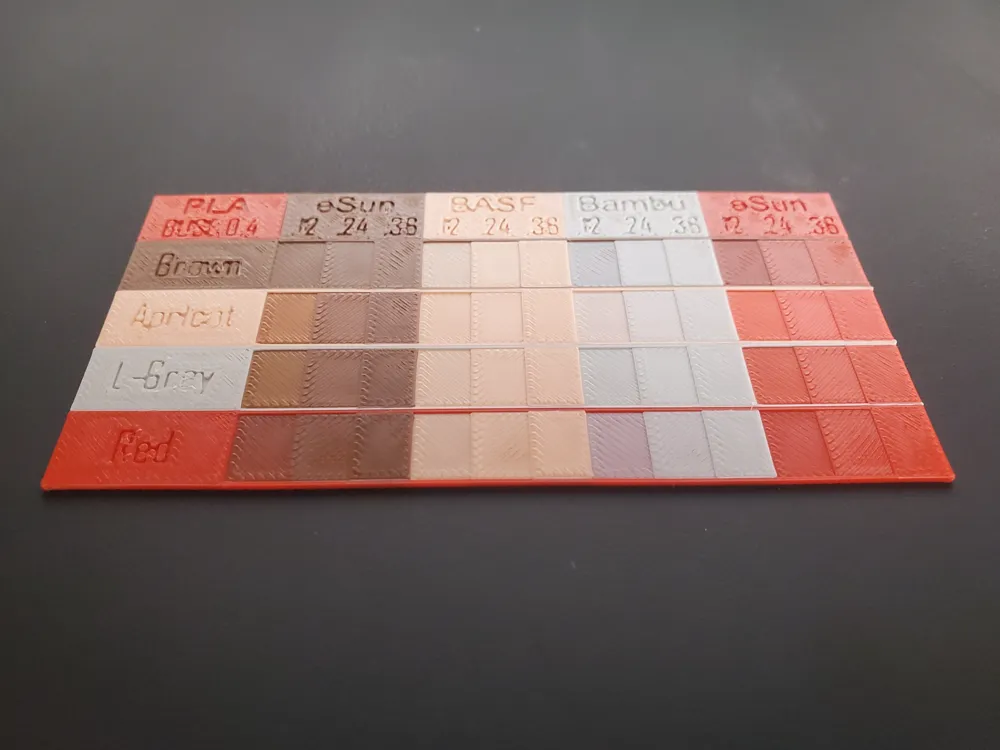 AMS Color Overlay Swatch by Yalcars - MakerWorld