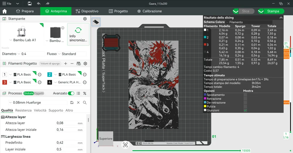 Gaara Naruto Hueforge by S1M0N389 MakerWorld: Download Free 3D Models