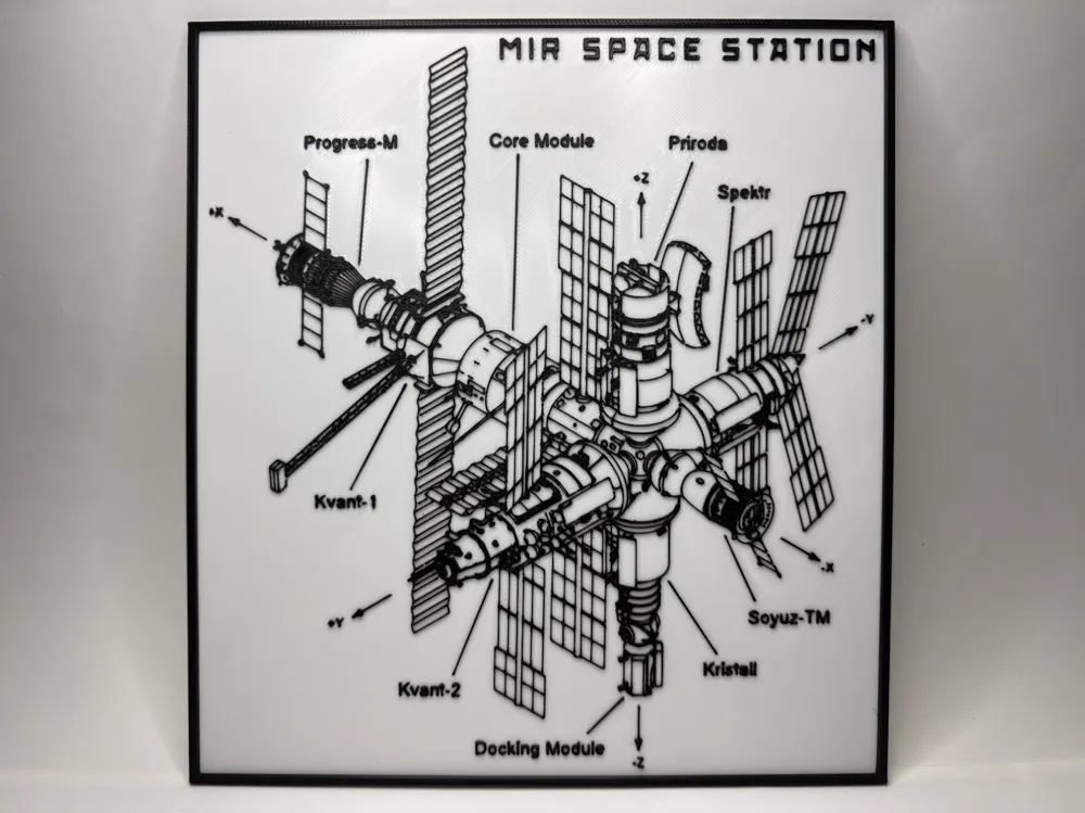 Soviet Union - Space Station - MIR - Blueprint by PaperPlaneLab MakerWorld: Download Free 3D Models