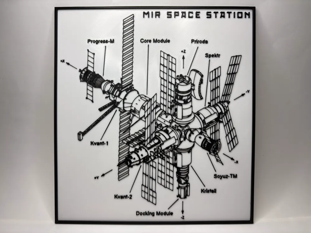 Soviet Union - Space Station - MIR - Blueprint by PaperPlaneLab ...