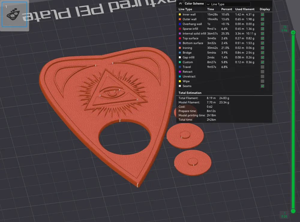 Ouija Board Planchette by Brent - MakerWorld