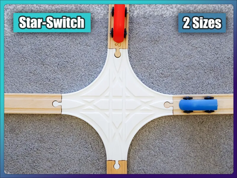 AU3D | Published - MakerWorld