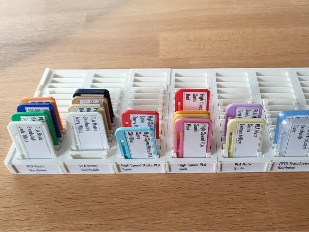 Complete Filament Labeling Solution by Steimel MakerWorld: Download ...