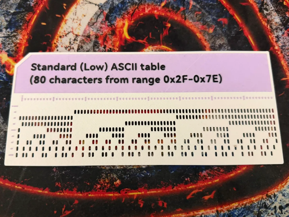 ASCII table - IBM 5081 Punched card - Free 3D Print Model - MakerWorld