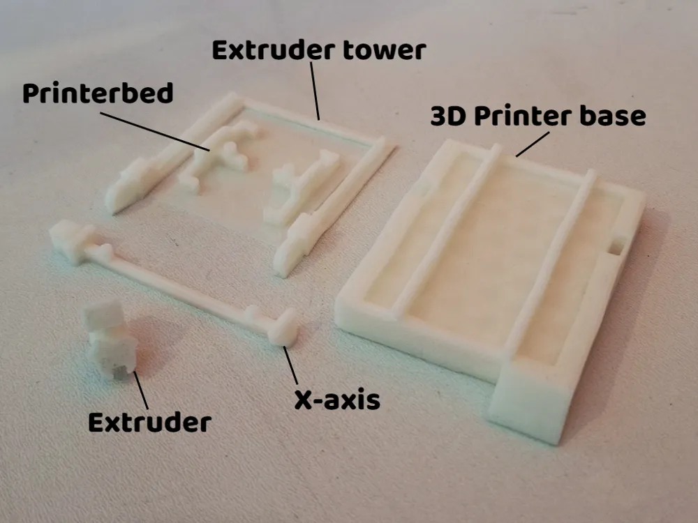 Movable scalemodel of a 3D printer by Creative Electronics - MakerWorld