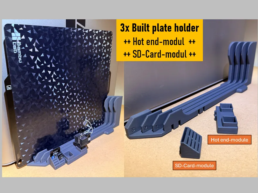 3x Built Plate Holder + SD Card & Hotend Modul - Free 3D Print Model ...