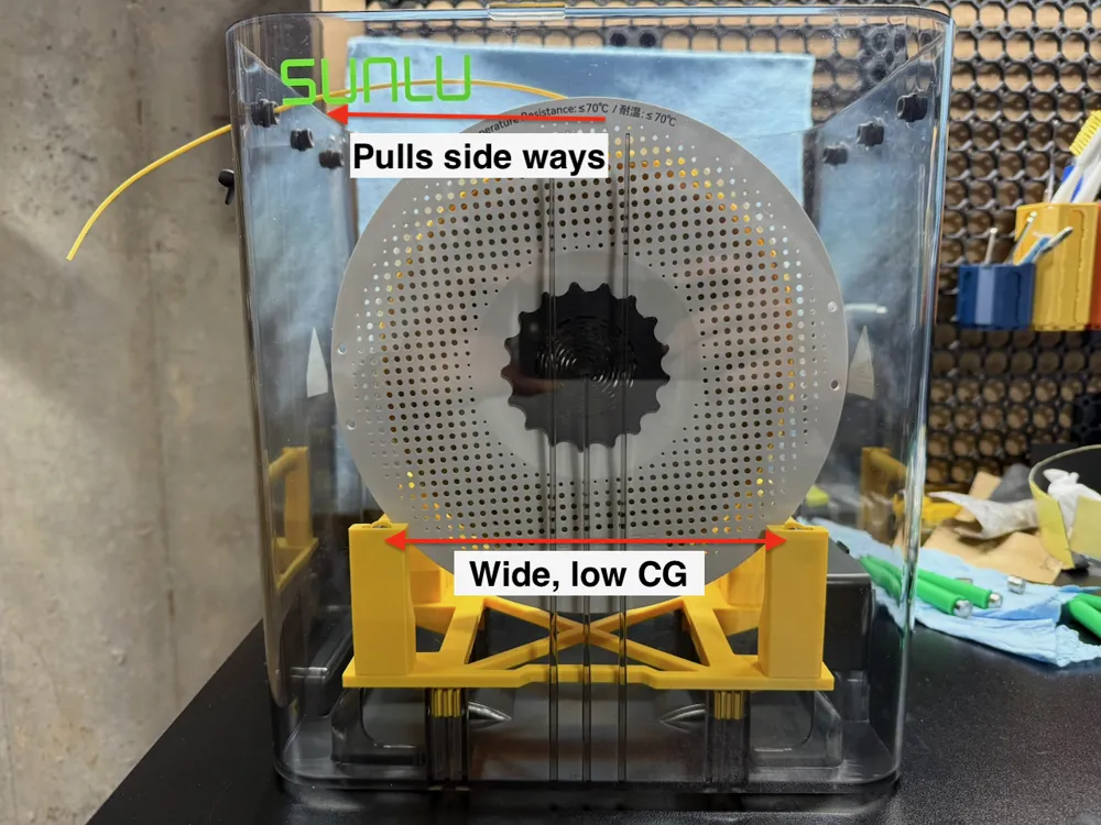 Sunlu FilaDryer SP2 Offset Roller - Free 3D Print Model - MakerWorld