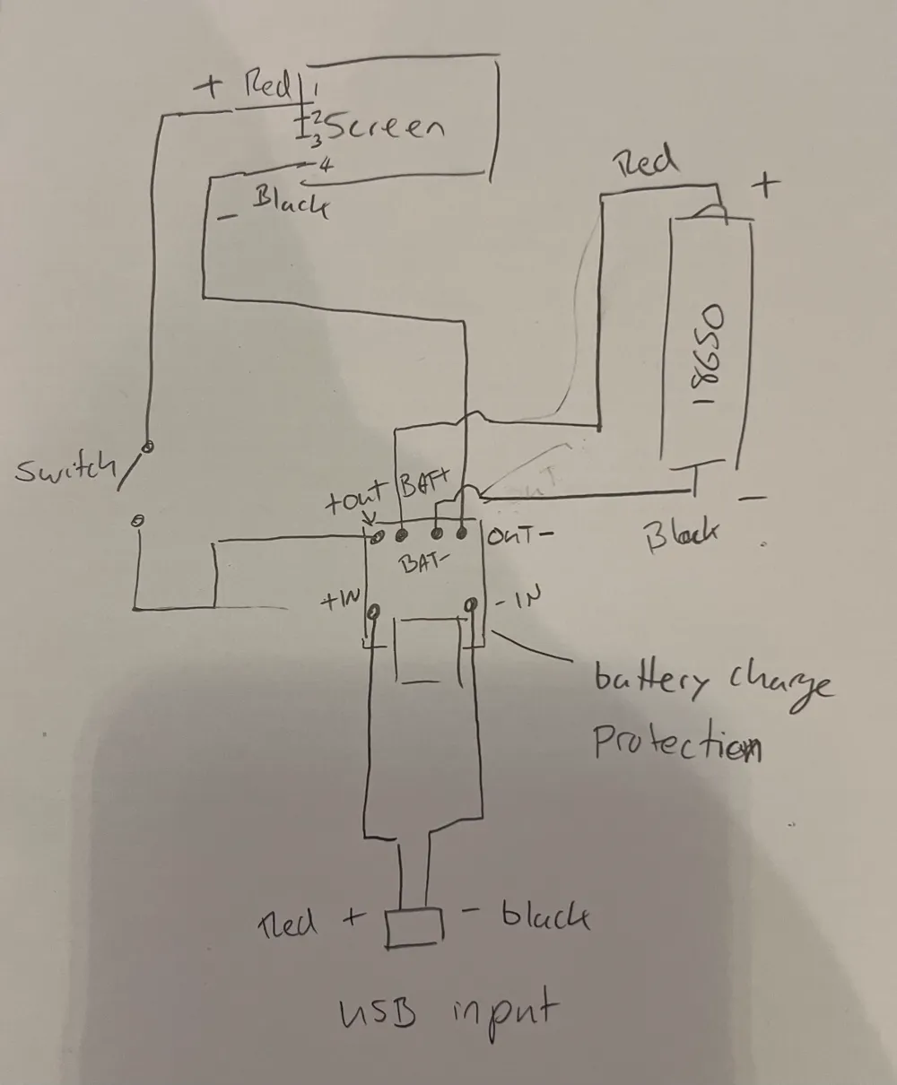 Battery powered XTouch Stand using ESP32-2432s028 Remixed by Pretzel 3D ...