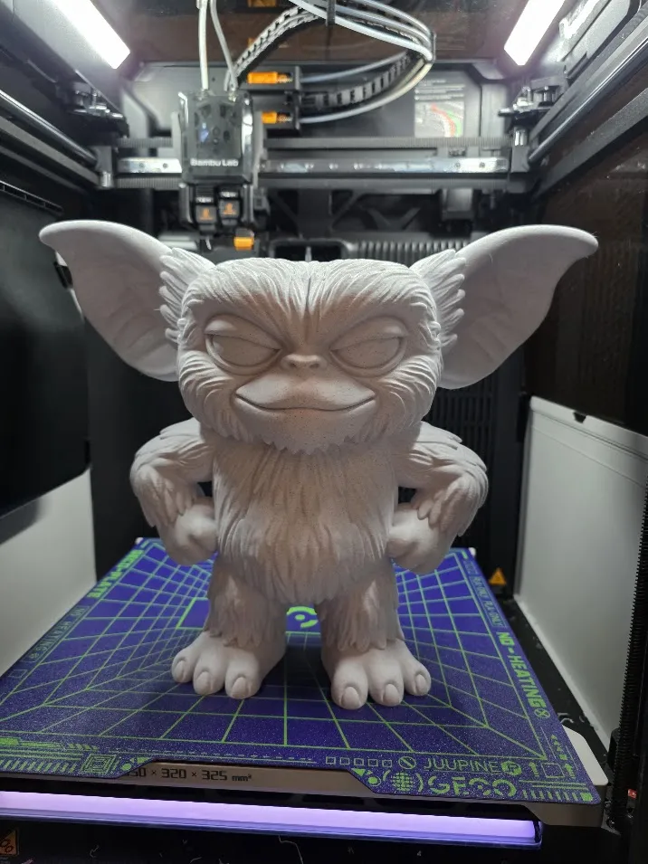 Gremlins HD - Free 3D Print Model - MakerWorld