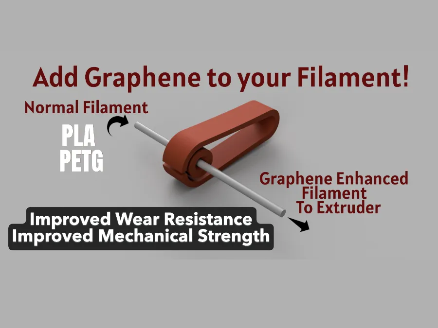 Add Graphene to your Ordinary Filament - Free 3D Print Model - MakerWorld
