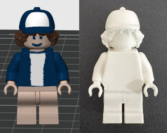 Dustin LEGO de Stranger Things - Modèle d'Impression 3D Gratuit ...