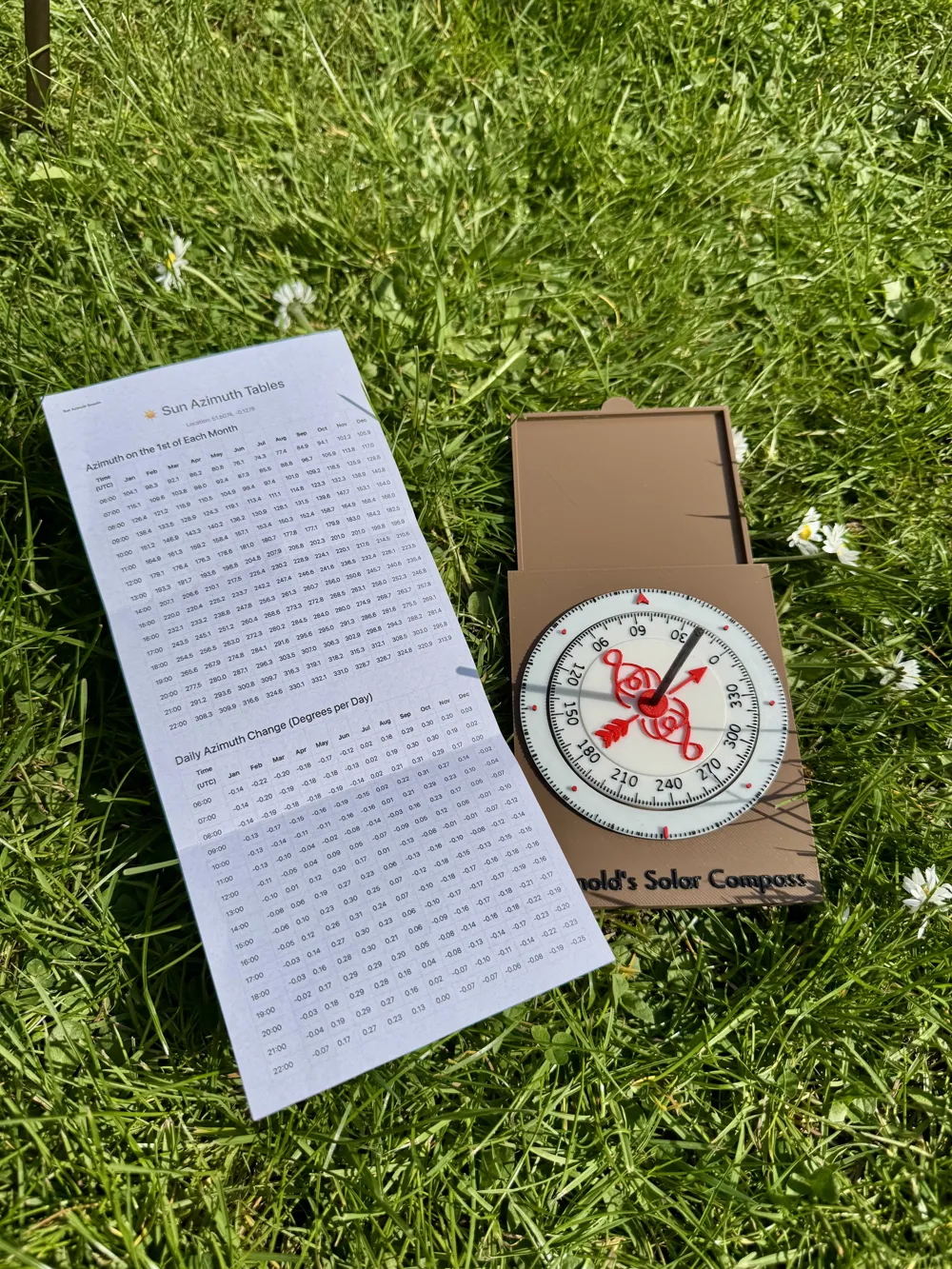 Bagnold's Solar Compass and application for azimuth tables by DaveJaVu ...