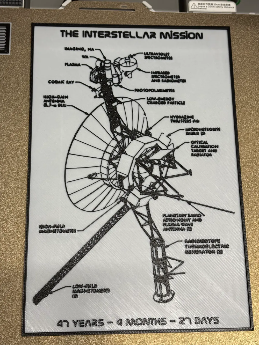 Voyager 1 - The Interstellar Mission - Blueprint - Free 3D Print Model ...
