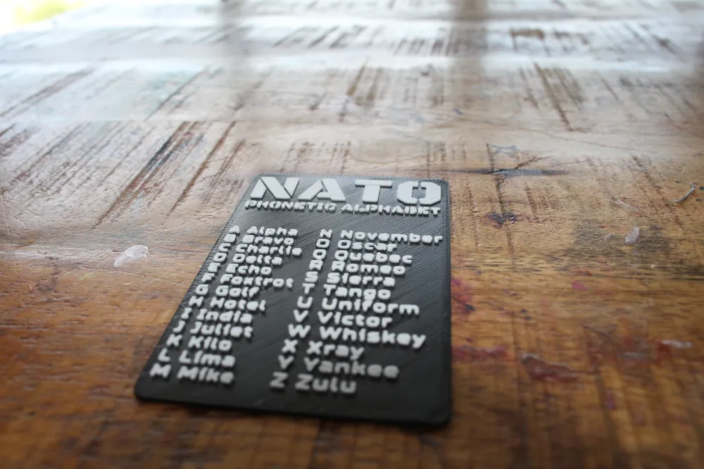 Phonetic Alphabet Wallet Card - Free 3D Print Model - MakerWorld