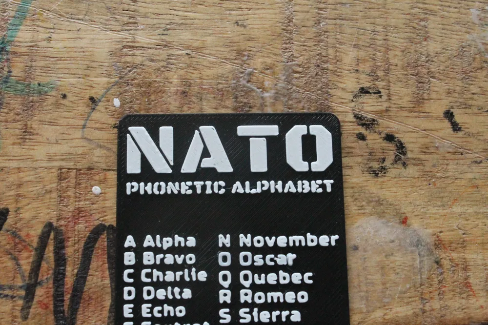 Phonetic Alphabet Wallet Card by 4D Printing MakerWorld: Download Free ...