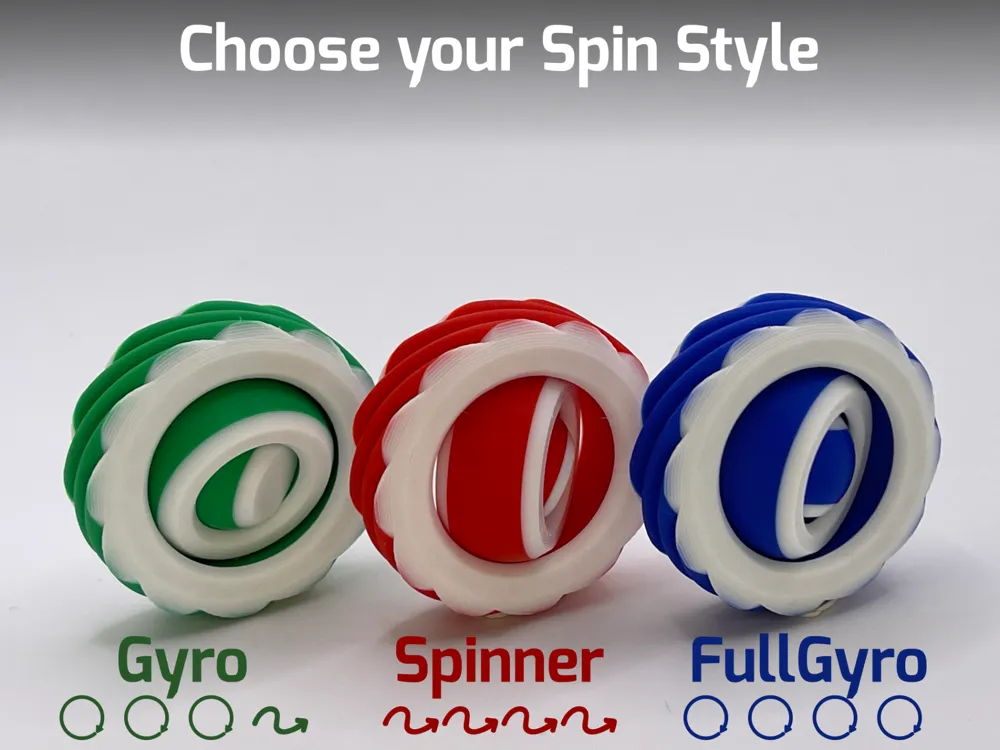 Gyro3 Twist Fidget Spinner by MalcTheOracle - MakerWorld
