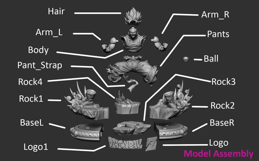 son goku first transformation - Free 3D Print Model - MakerWorld