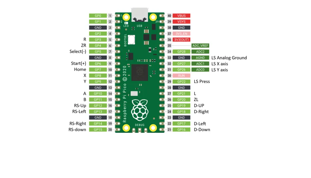 DIY Nintendo Switch Pro Controller by J_2_4 MakerWorld: Download Free ...