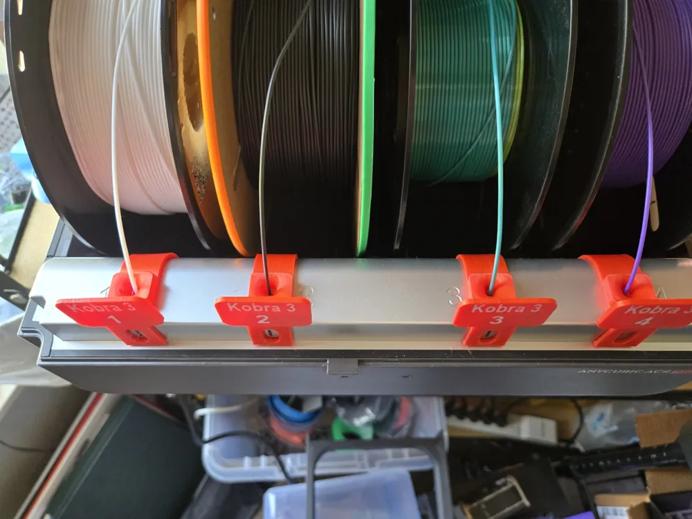 Anycubic S1 ACE Pro x8 slot label #1-8 AMS by Red Beard III MakerWorld ...