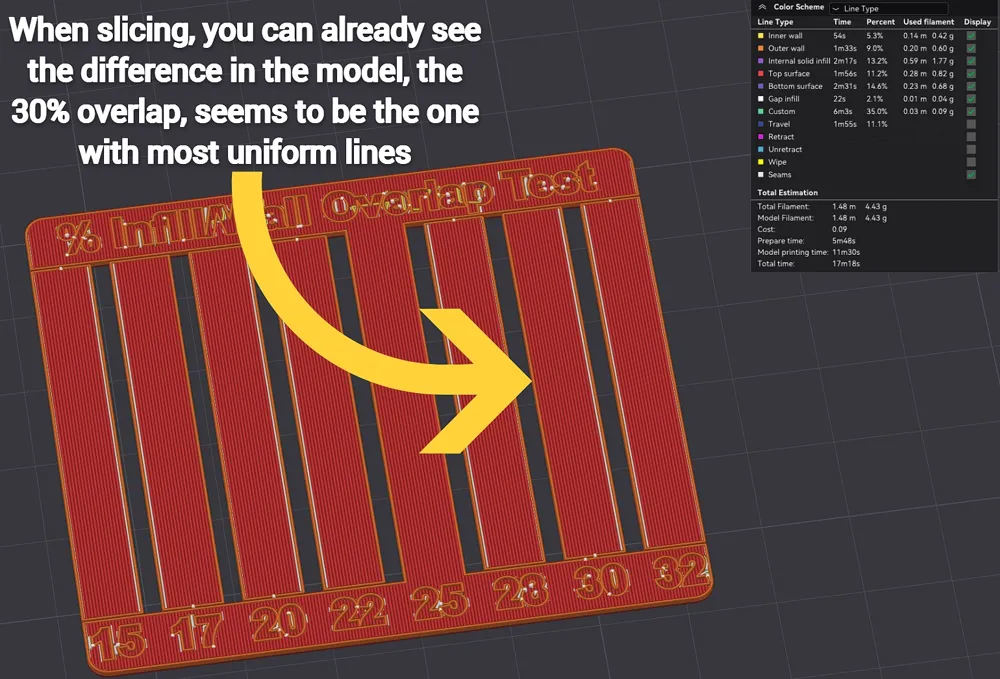 % Infill/wall Overlap Test by PEX_3D MakerWorld: Download Free 3D Models