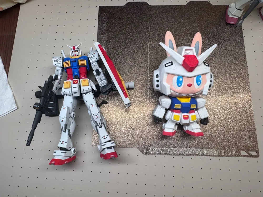Gundam Labubu par ChocoboMakerWorld : Téléchargez des Modèles 3D Gratuits