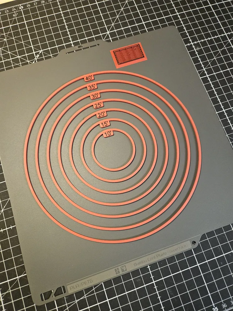 Plantillas de área de efecto circular para hechizos de DnD + soporte ...