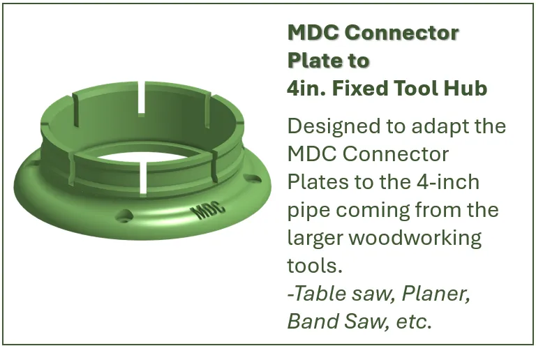 Modular Dust Collection - Adapter Plate [MDC] by KeKap MakerWorld ...