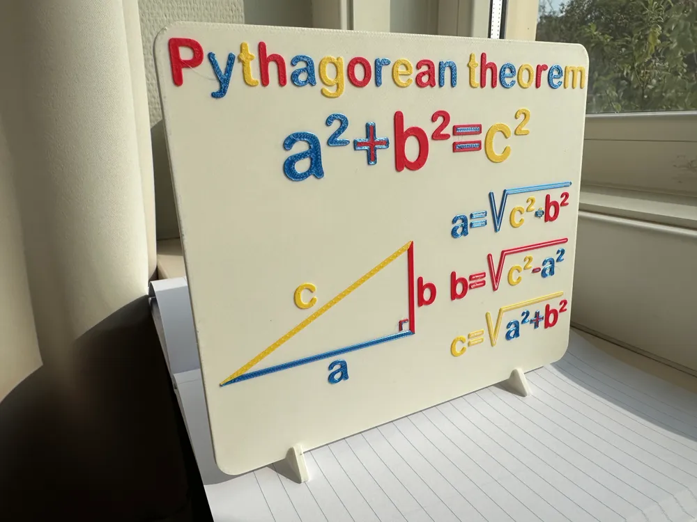 Pythagorean Theorem Cheat Sheet (Pythagoras) by pix3l8e - MakerWorld