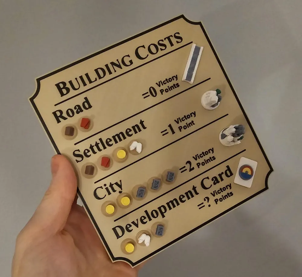 Catan Building Costs Placard - Free 3D Print Model - MakerWorld