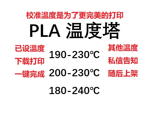 PLA Temperature Tower: Temperature presets configured, download and ...